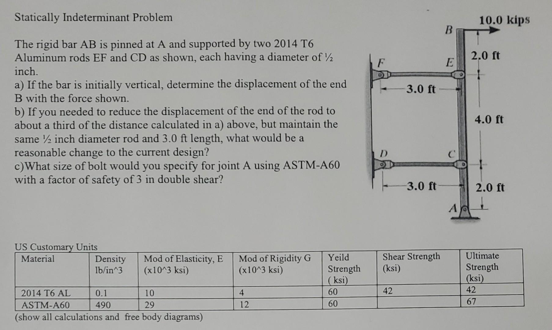 Solved Statically Indeterminant Problem 10.0 kips B 2.0 ft F | Chegg.com