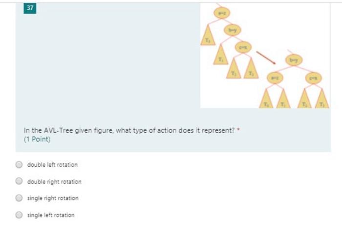 Solved 39 Which of the following data structures can be | Chegg.com