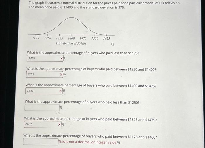 Solved The graph illustrates a normal distribution for the | Chegg.com