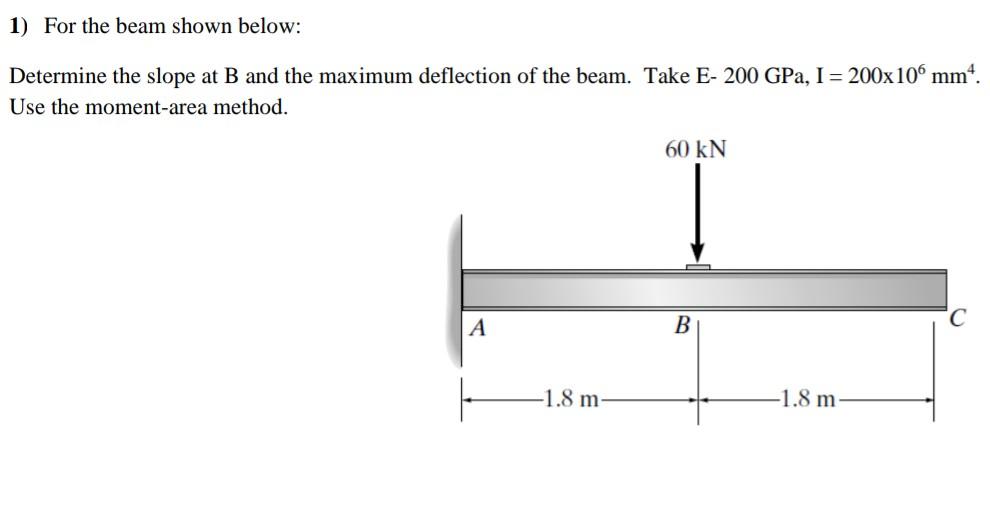 Solved 1) For the beam shown below: Determine the slope at B | Chegg.com