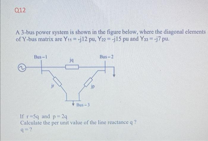 Solved 012 A 3-bus power system is shown in the figure | Chegg.com