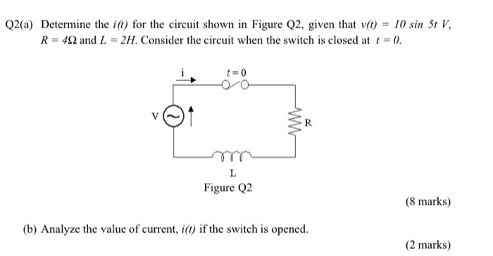 Solved Q2(a) Determine the i(t) for the circuit shown in | Chegg.com