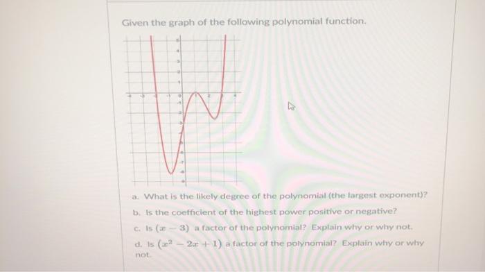 Solved Given the graph of the following polynomial function | Chegg.com