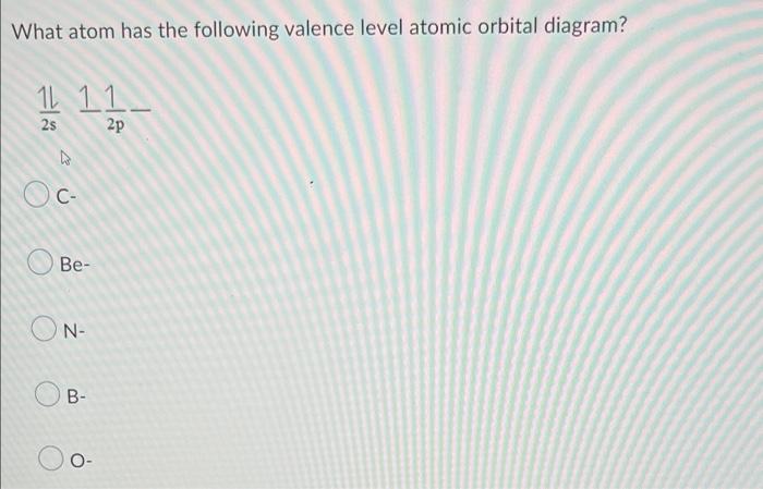 Solved how do I tell which one is true for the valence level | Chegg.com
