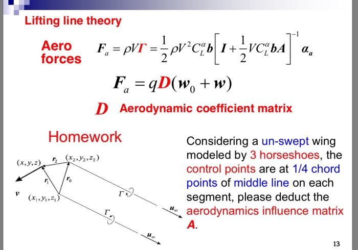 Lifting line theory Acces F.= pvr = px 0;p[1+3vCba]*. | Chegg.com