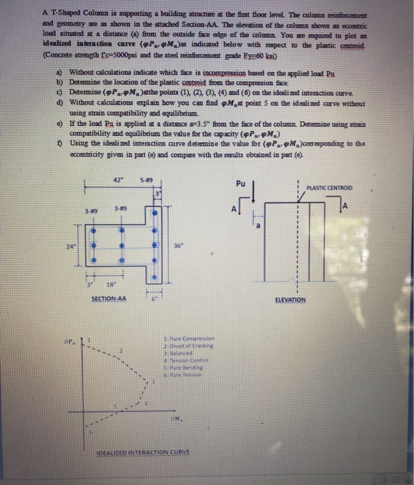 A T-Shaped Column is supporting a building structure | Chegg.com