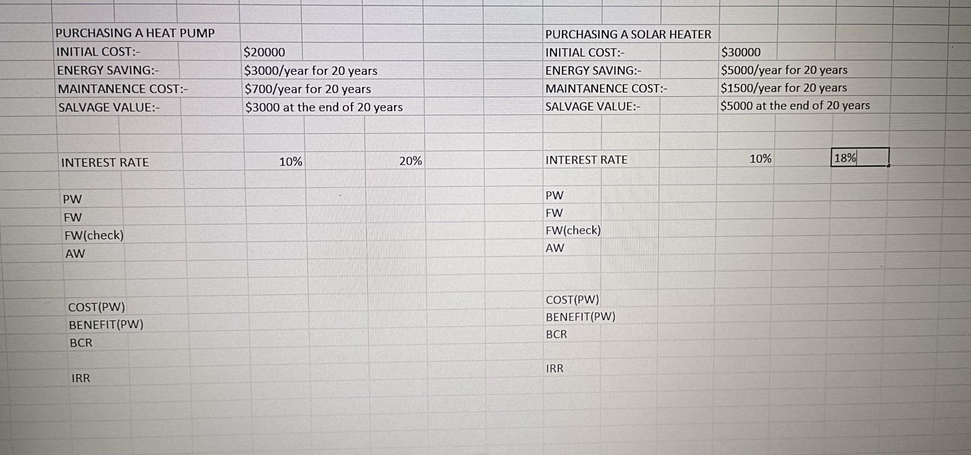 apply the economic analysis to show how one is better | Chegg.com