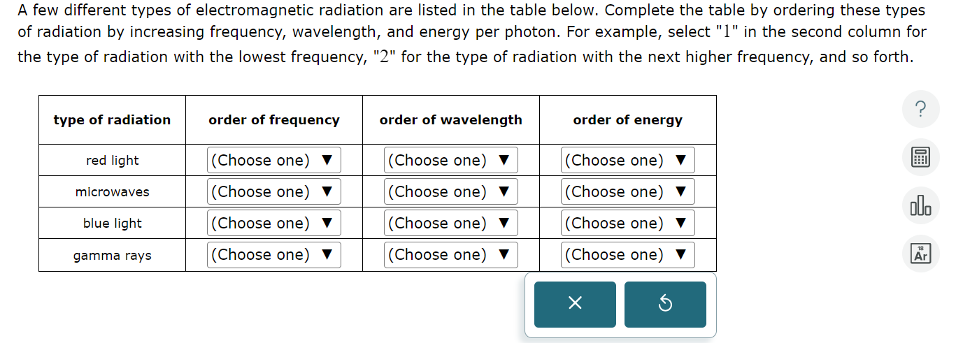 Solved A few different types of electromagnetic radiation | Chegg.com