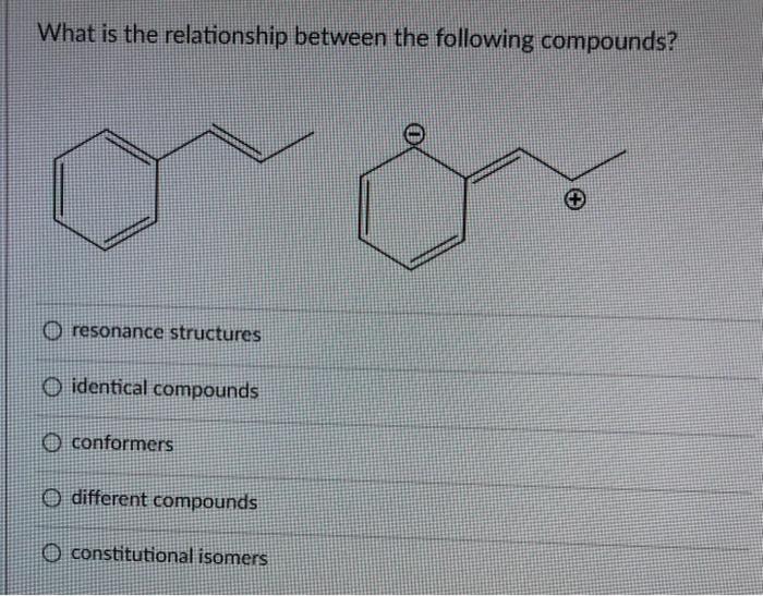Solved What is the relationship between the following | Chegg.com