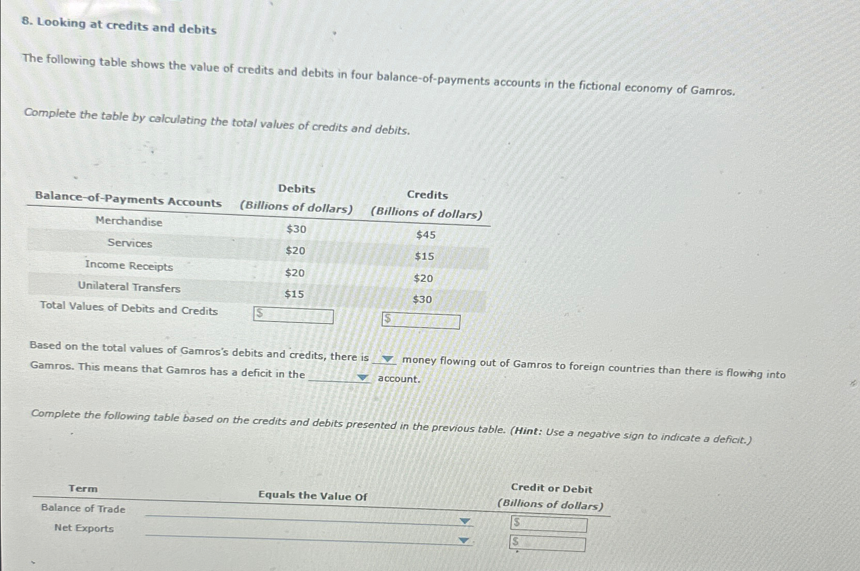 Solved Looking at credits and debitsThe following table | Chegg.com