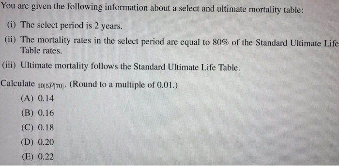 Solved You are given the following information about a | Chegg.com
