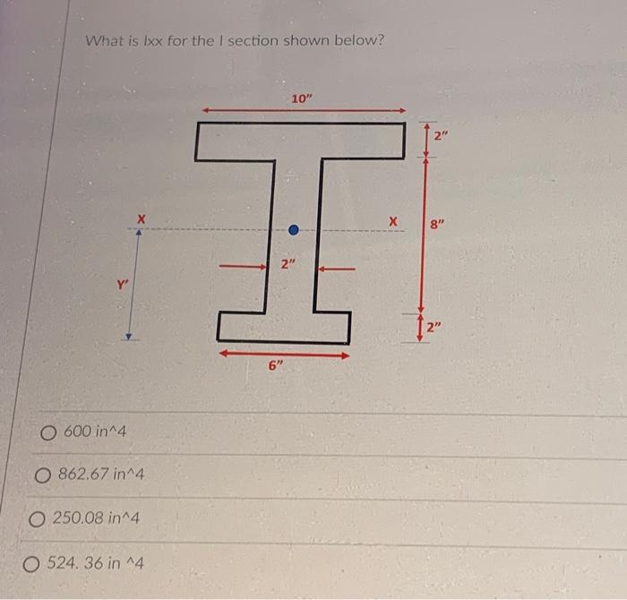 Solved What is I x× for the I section shown below? 600in∧4 | Chegg.com