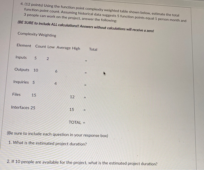 412 Points Using The Function Point Complexity 