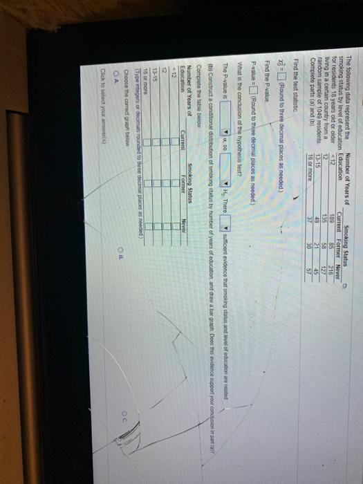 Solved The following data represents the smoking status by | Chegg.com