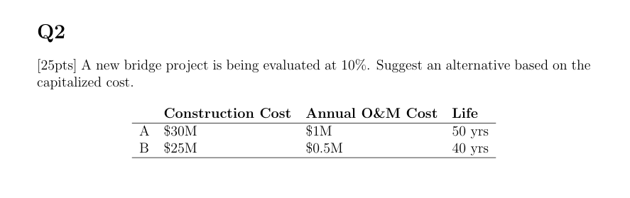 Solved Q2 [25pts] ﻿A new bridge project is being evaluated | Chegg.com
