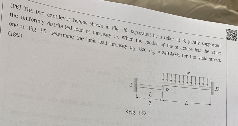 Solved [P6] ﻿The two cantilever beams shown in Fig. P6, | Chegg.com