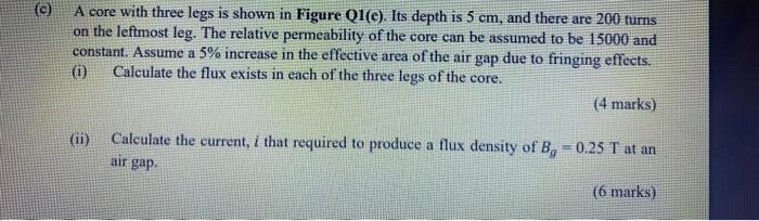 Solved (c) A core with three legs is shown in Figure Q1(c). | Chegg.com