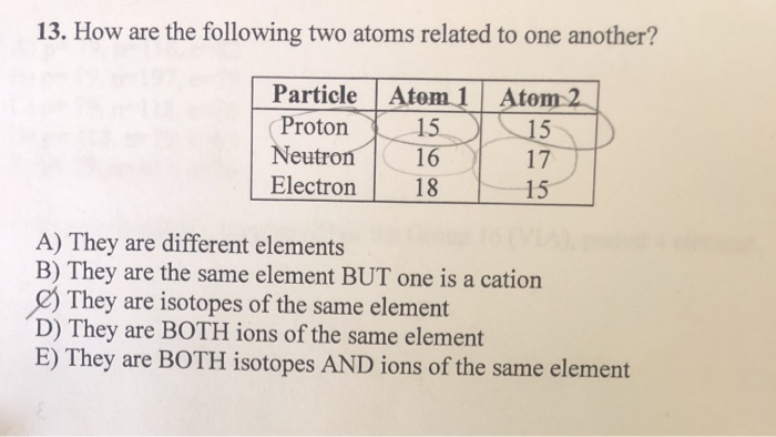 Solved 13. How are the following two atoms related to one | Chegg.com