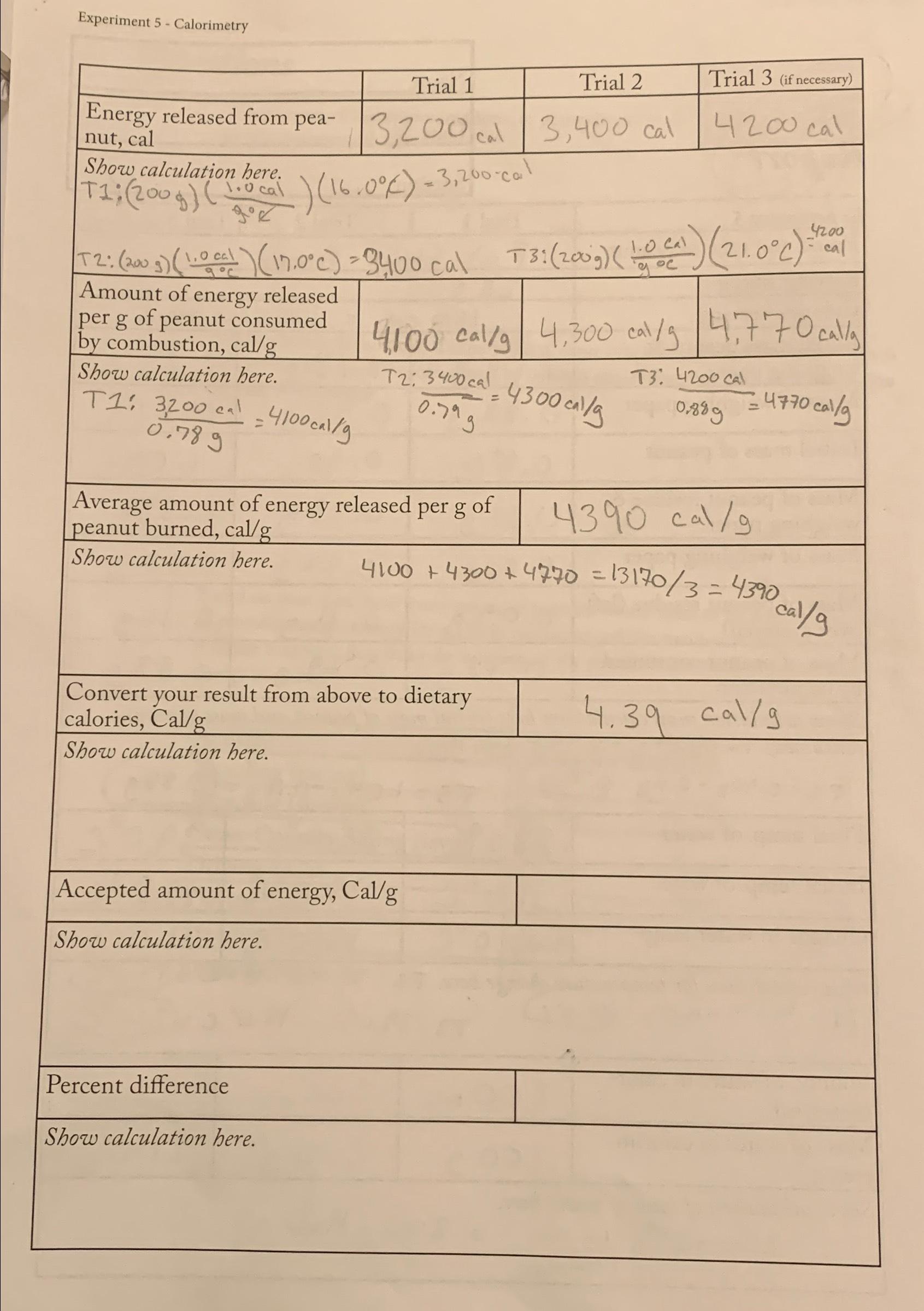 Solved Experiment 5 - ﻿Calorimetry\table[[,Trial 1,Trial | Chegg.com