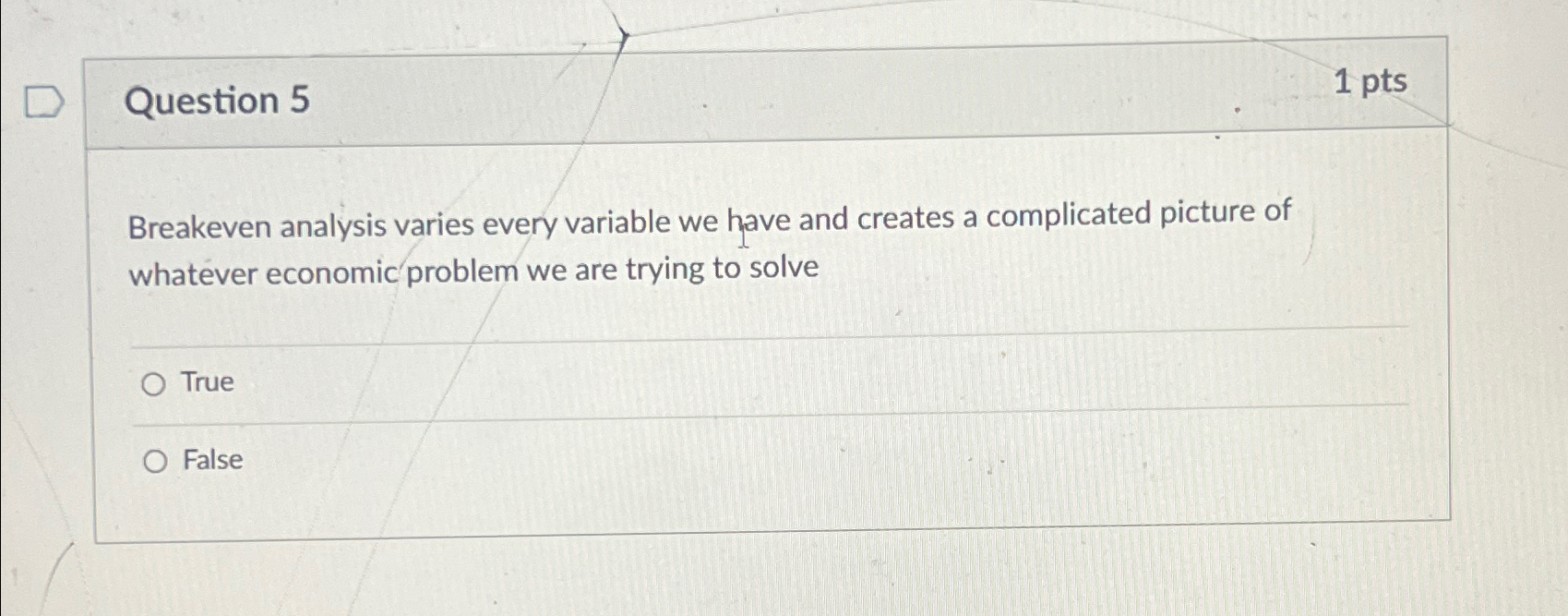 Solved Question 51 ﻿ptsBreakeven analysis varies every | Chegg.com
