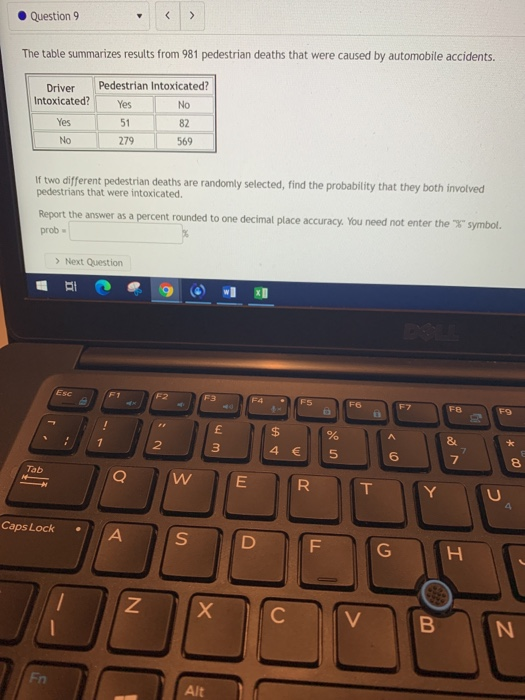 Solved Question 9 The table summarizes results from 981 | Chegg.com