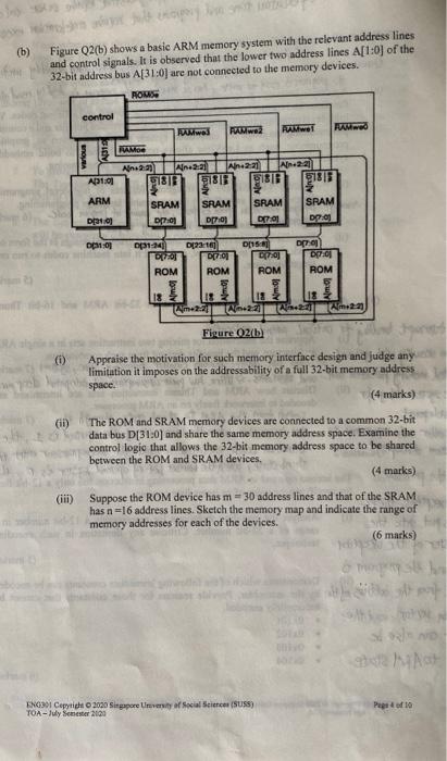 (b) Figure Q2(b) shows a basic ARM memory system with | Chegg.com