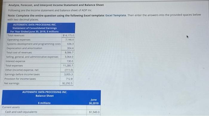 Solved Analyze, Forecast, and Interpret Income Statement and | Chegg.com