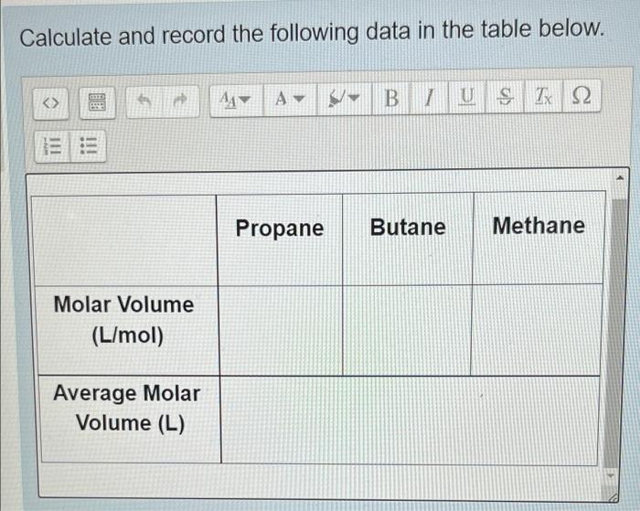 Calculate and record the following data in the table | Chegg.com
