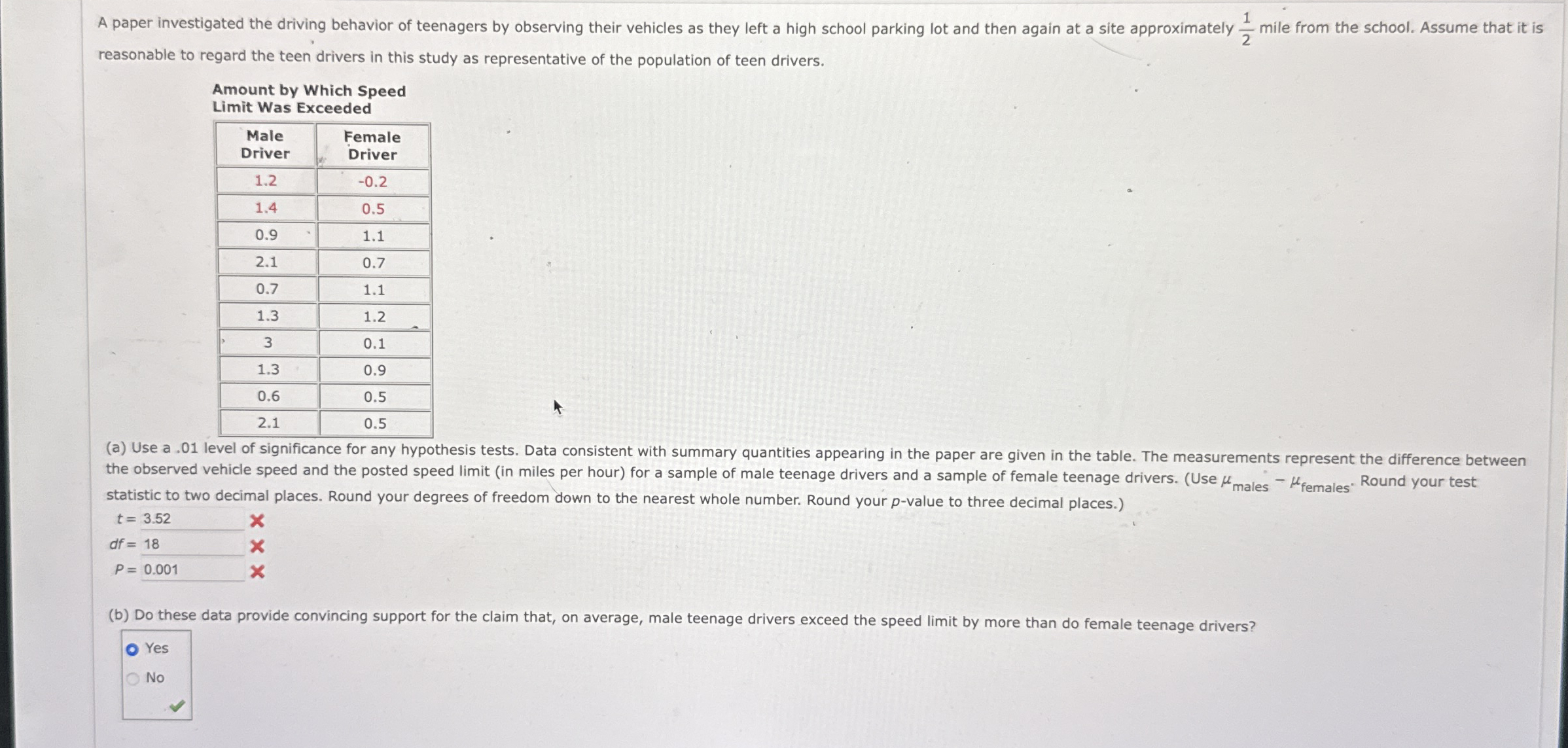 Solved A paper investigated the driving behavior of | Chegg.com