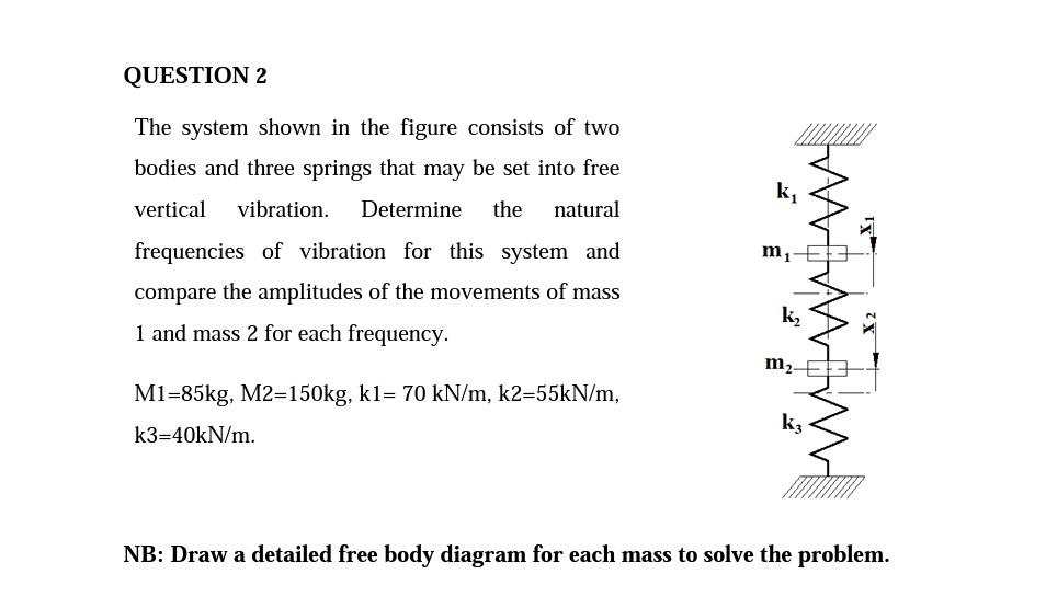 Solved The system shown in the figure consists of two bodies | Chegg.com