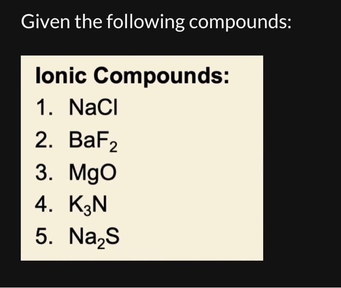 Solved Ionic Compounds: 1. NaCl 2. BaF2 3. MgO 4. K3 N 5. | Chegg.com