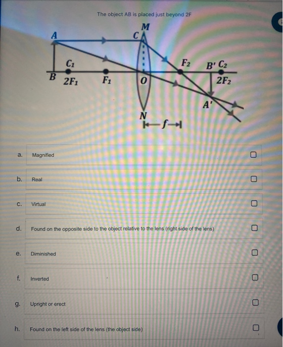 Solved The object AB is placed just beyond 2F M с А C1 F2 B' | Chegg.com