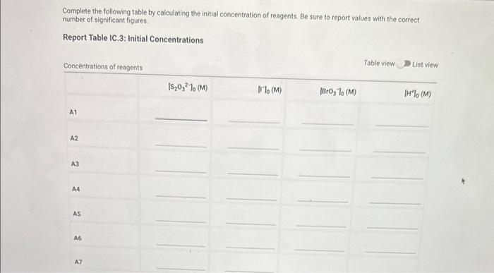 Solved Refer to the volumes in Table IC.1 when preparing the | Chegg.com