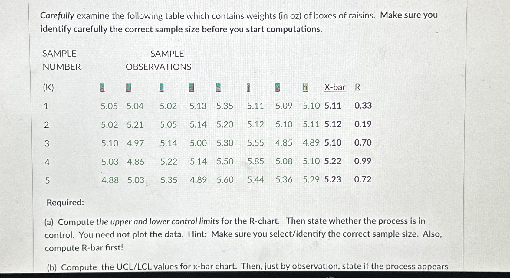 Solved Carefully examine the following table which contains | Chegg.com