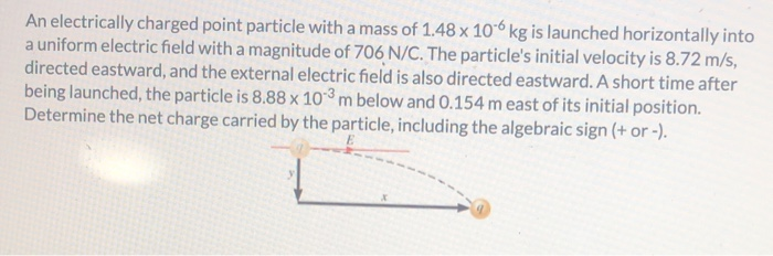 Solved An electrically charged point particle with a mass of | Chegg.com