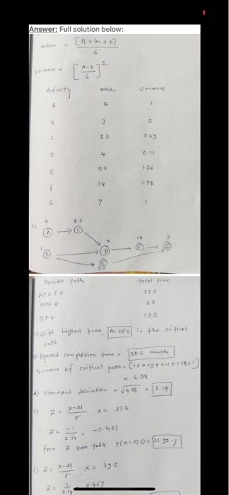 Solved Answer: Full solution below: [auth] WA Activity 4 5 1 | Chegg.com