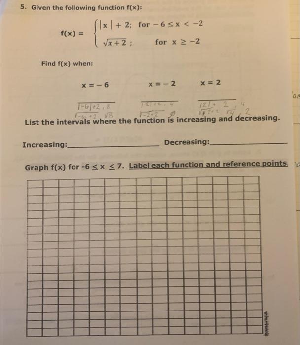 Solved 5. Given the following function f(x) : | Chegg.com