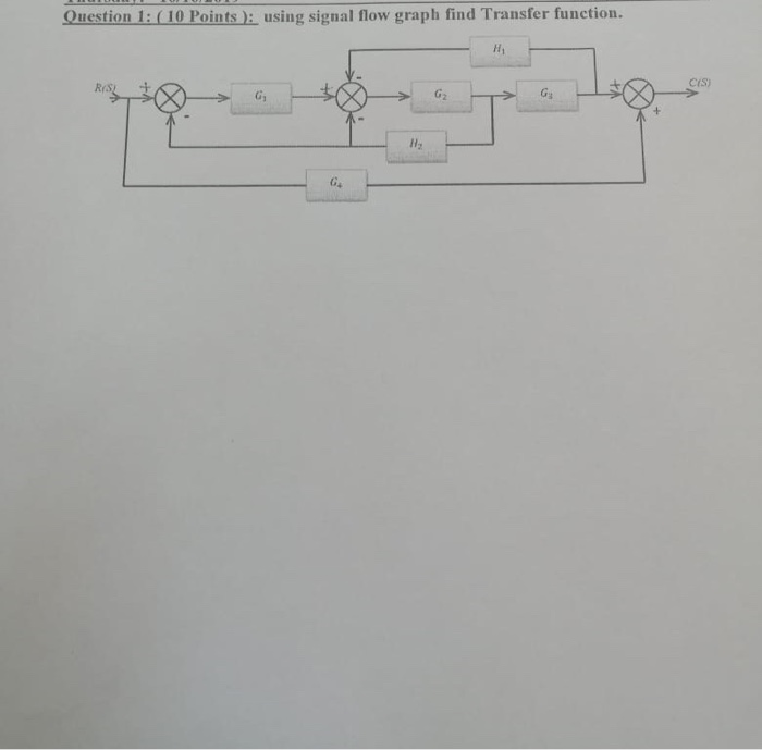 Solved Question 1: (10 Points: using signal flow graph find | Chegg.com