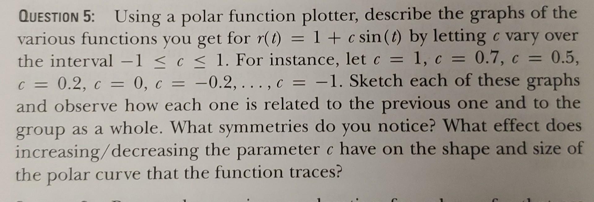 Solved Question 5: Using a polar function plotter, describe | Chegg.com