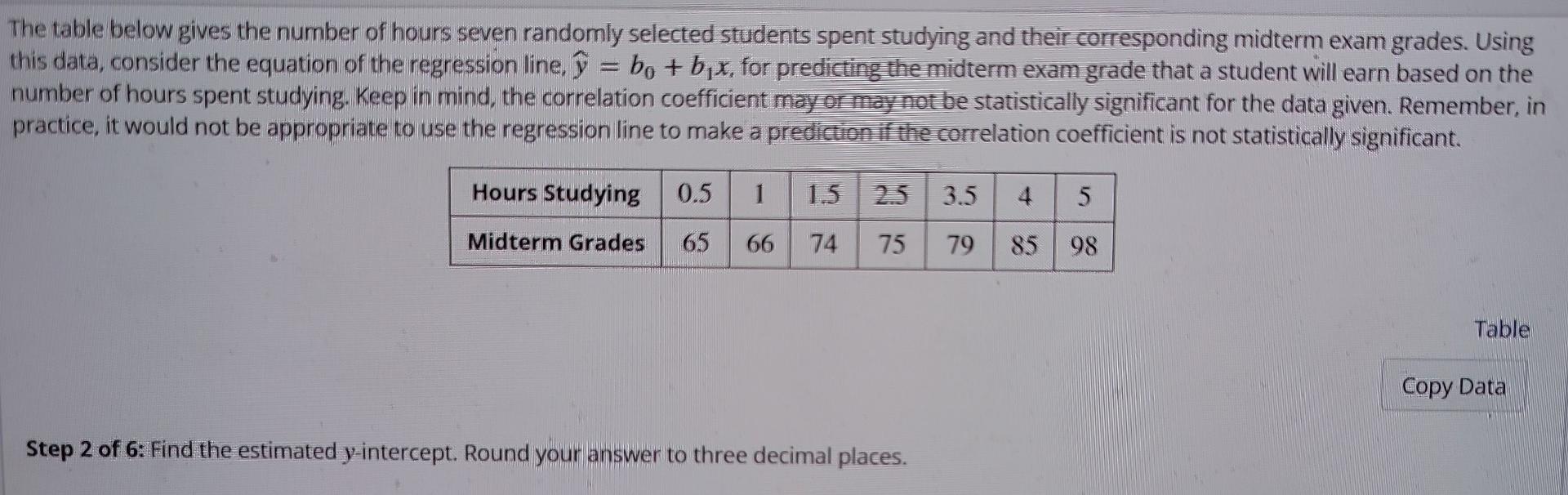 Solved \r\nThe table below gives the number of hours seven | Chegg.com