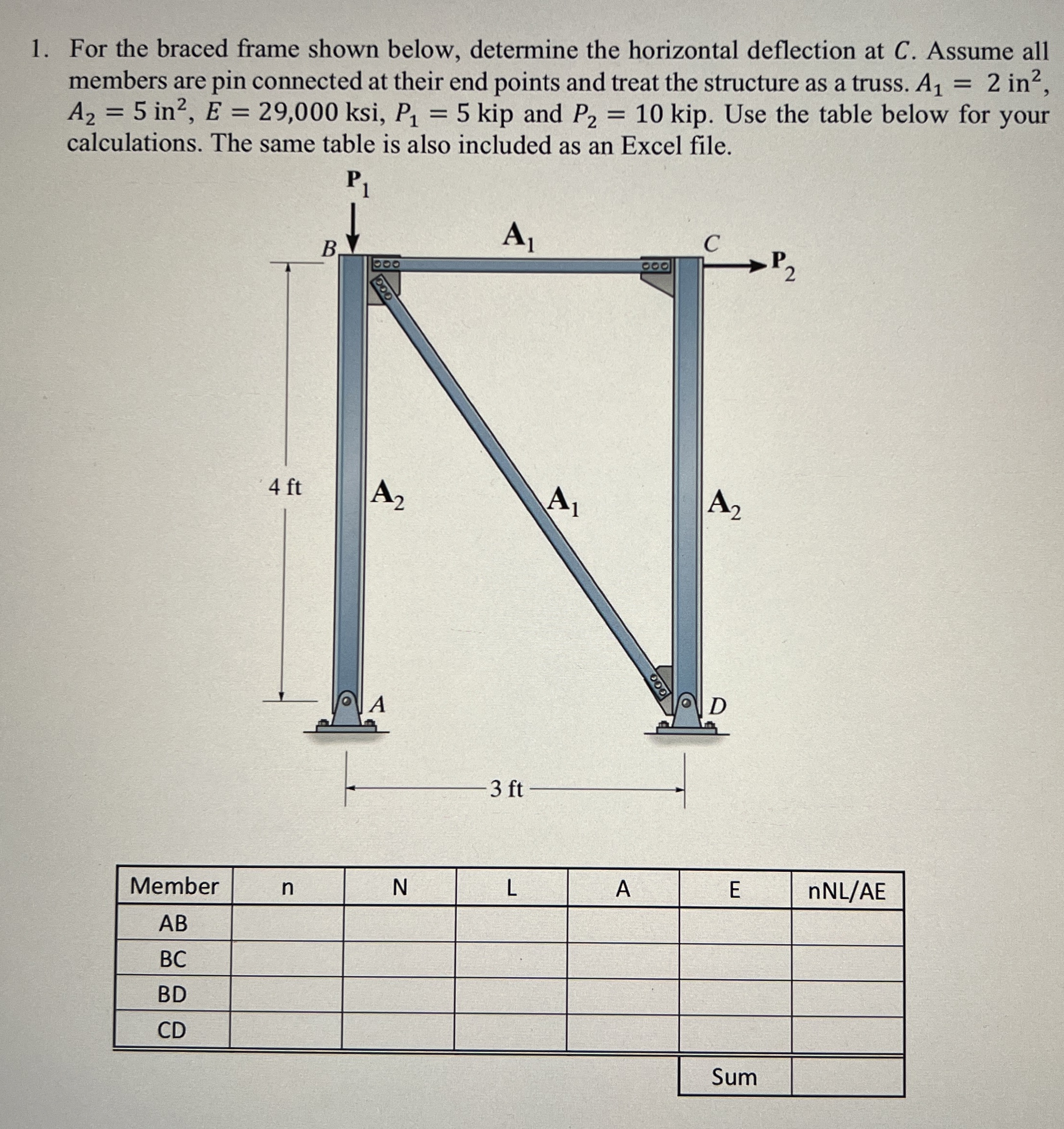 Solved For the braced frame shown below, determine the | Chegg.com