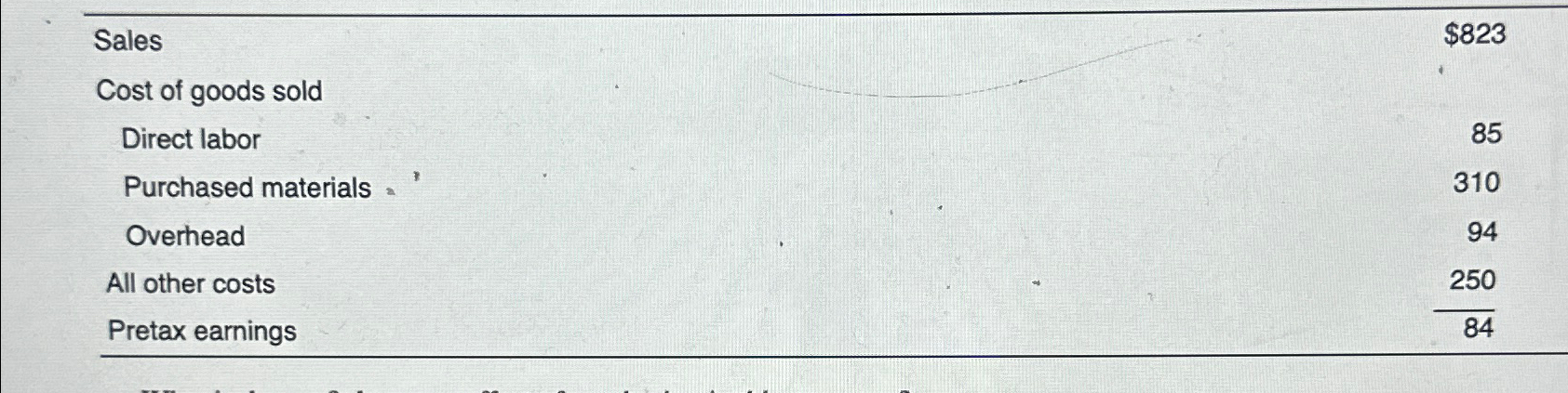 Solved What is COGS Using data provided? | Chegg.com