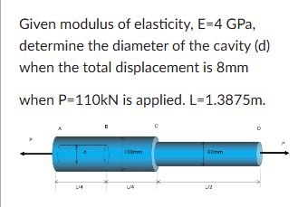 Solved Given modulus of ﻿elasticity, E=4GPa, determine the | Chegg.com