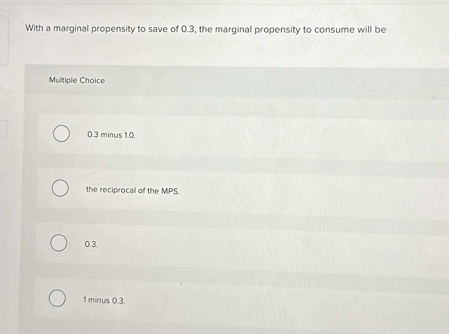 Solved With a marginal propensity to save of 0.3 , ﻿the | Chegg.com