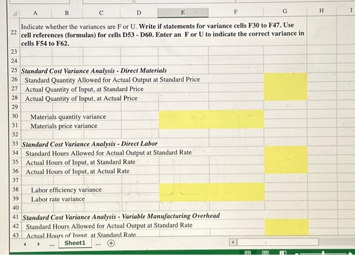 Solved Patterson, Inc, has provided details of its actual | Chegg.com