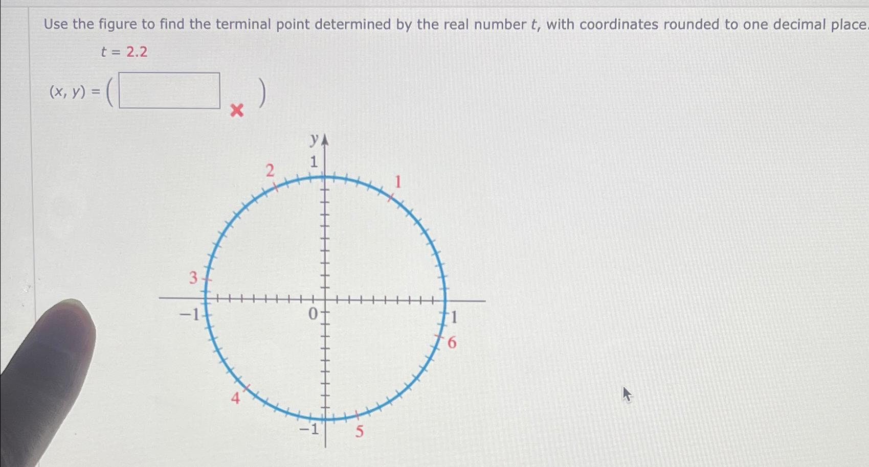Solved Use the figure to find the terminal point determined | Chegg.com