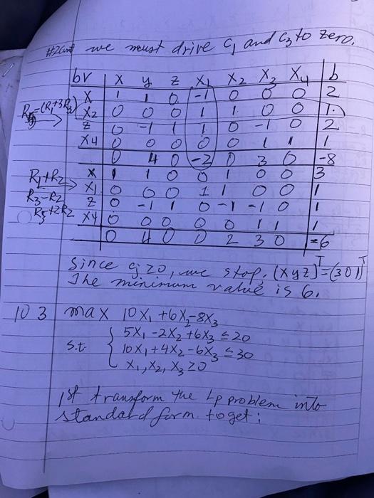 Solved I need help solving this linear programming problem | Chegg.com