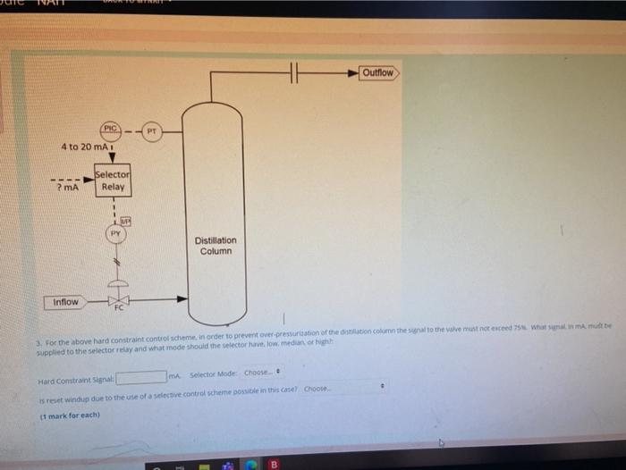 Solved Outflow PC PT 4 to 20 mAT ---- ? mA Selector Relay PY | Chegg.com