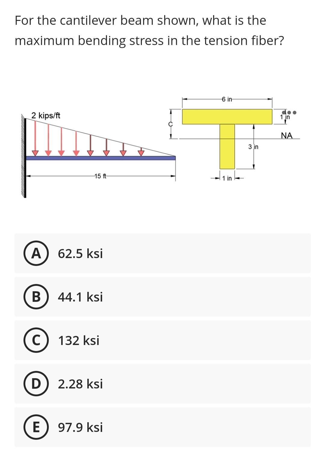 Solved For the cantilever beam shown, what is the maximum | Chegg.com