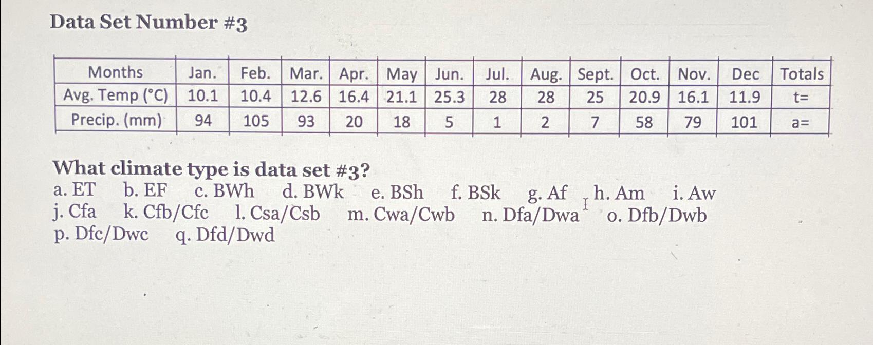 Solved Data Set Number | Chegg.com